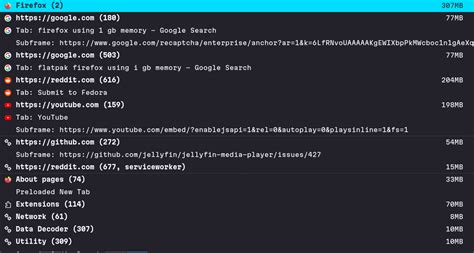 Firefox Using Too Much Ram Rfedora