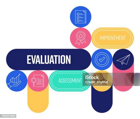 Evaluation Related Banner Design With Line Icons Performance Analysis