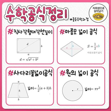 알아두고 있으면 좋은 기본 수학공식 총정리 지식사이트 열심히 공부하다 스터디 플래너 학습서