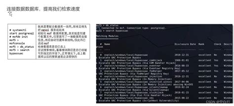 内网渗透思路（图） 内网渗透思维导图 Csdn博客