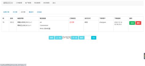 Java Jsp Servlet Mysql
