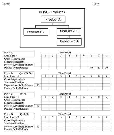 Solved Solve This BOM Chegg Com