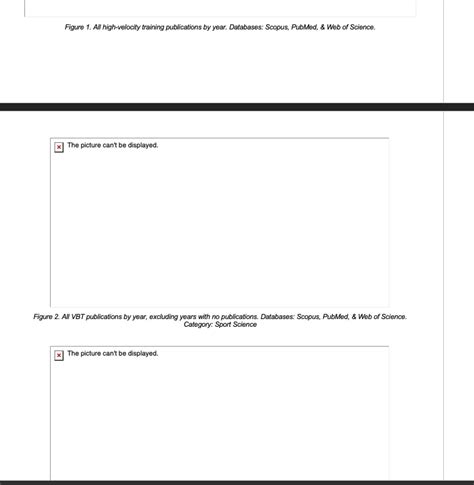 Figure The Picture Can T Be Displayed EndNote General Discourse
