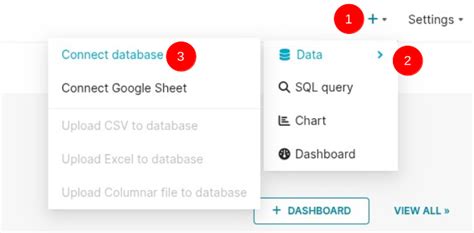 Apache Superset And Postgresql Connecting Your Database To A Powerful Data Visualisation