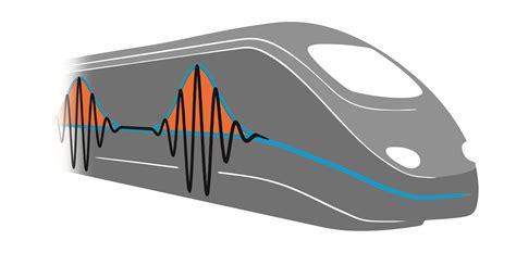 GitHub PGelss Wave Train A Python Package For Numerical Quantum Mechanics Of Chain Like