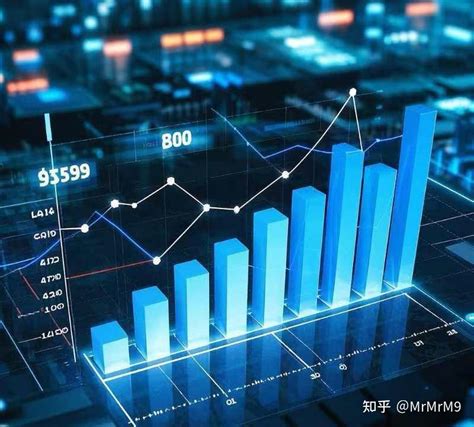 新手怎么开始学量化软件呢？ 知乎