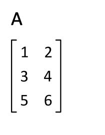 NumPy 矩阵库 Matrix 菜鸟教程