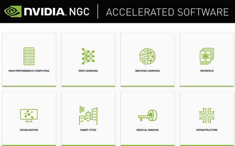 Nvidia Gpu Cloudngc 사용법