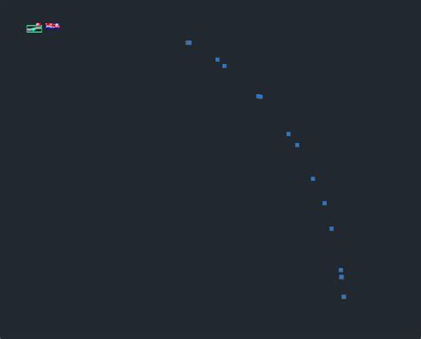 Rotate The Existing Block Reference Objects In Civil 3d Civil3d Dynamo