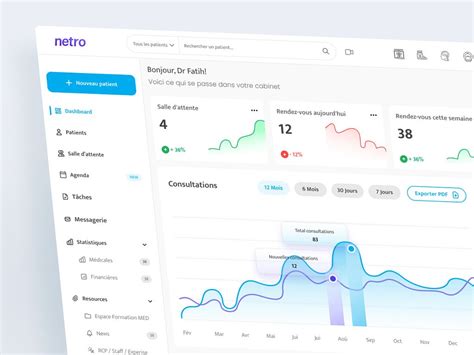 Admin Dashboard Analytics And Report Ux Artofit