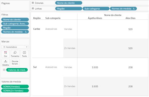 P A T H Dicas Tableau Como Substituir Um Nulo Sem Registro Na Base