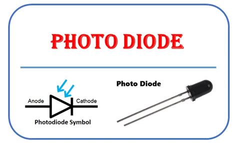 The Working Principle And Applications Of Photodiodes Quarktwin