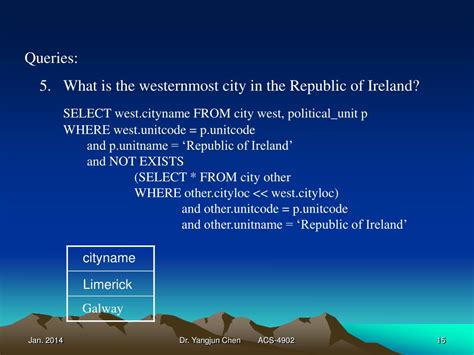 Ppt Outline Spatial Databases Theme Map Geographic Objects Modeling
