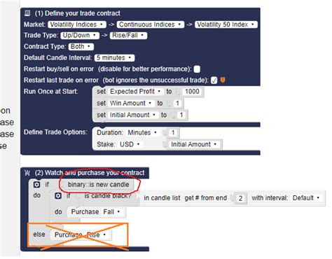 Last Candle Black Closed · Issue 392 · Binary Combinary Bot · Github