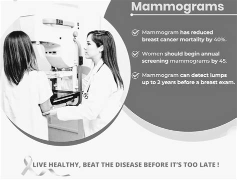 Dr Pushkal Dwivedi Posted On Linkedin