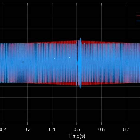 Schematic Diagram Of Fmcw Lidar Download Scientific Diagram