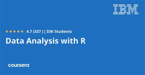 Data Analysis With R Coursera