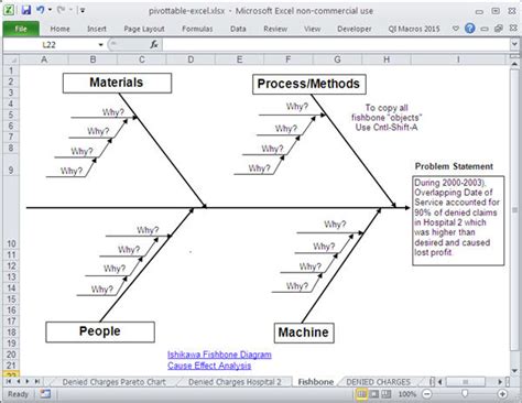 Embedding Excel In Powerpoint Using Excel For Presentations