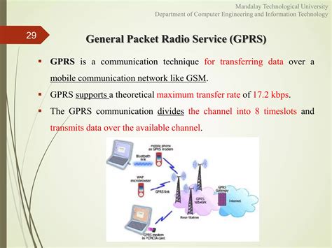 Introduction To Embedded System Chapter 2 4th Portion Pptx Operating Systems Computer