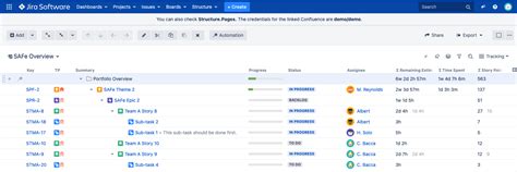 Solved How To Structure Multi Levels Waterfall Projects