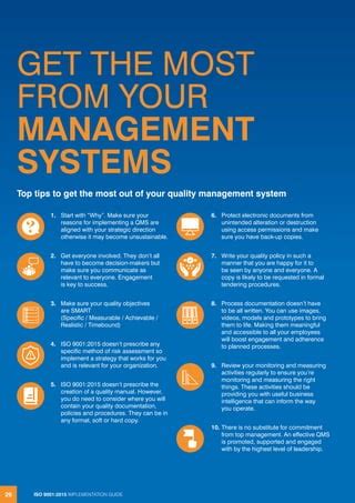 NQA ISO Implementation Guide PDF