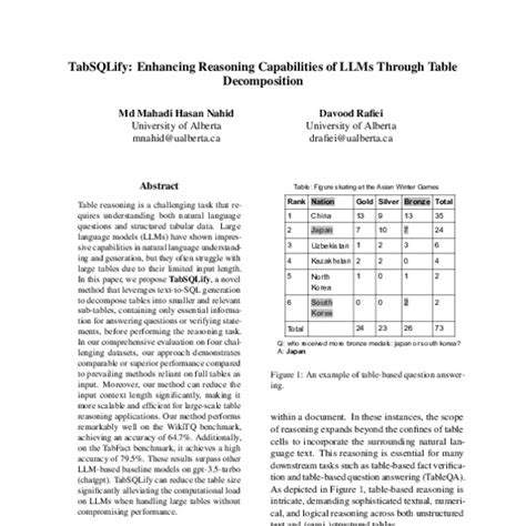 Evidence Driven Retrieval Augmented Response Generation For Online Misinformation Acl Anthology