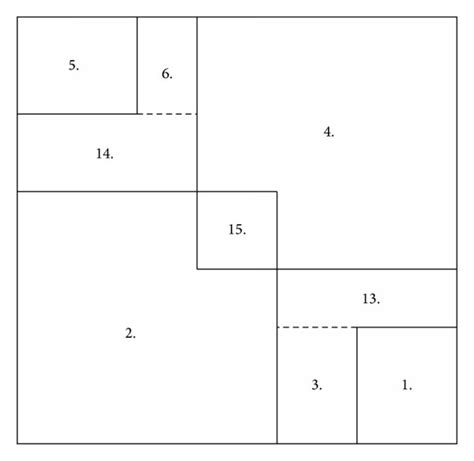 The Division Method Used For Situation S97 In Table 3 For The