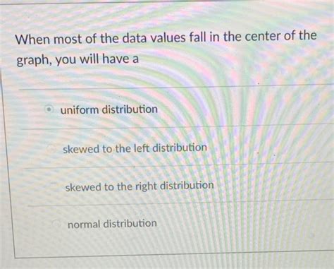 Solved Which Of The Following Graphs Best Represents A