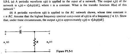 Solved 1 5 1 A A Periodic Waveform Vi T Is Applied To Chegg Com