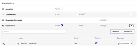 Self Serve Cityworks Workflows With Fme Flow Apps Fme Support Center