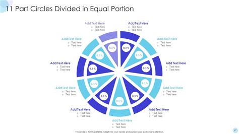 Top 10 Learning Circle Powerpoint Presentation Templates In 2025
