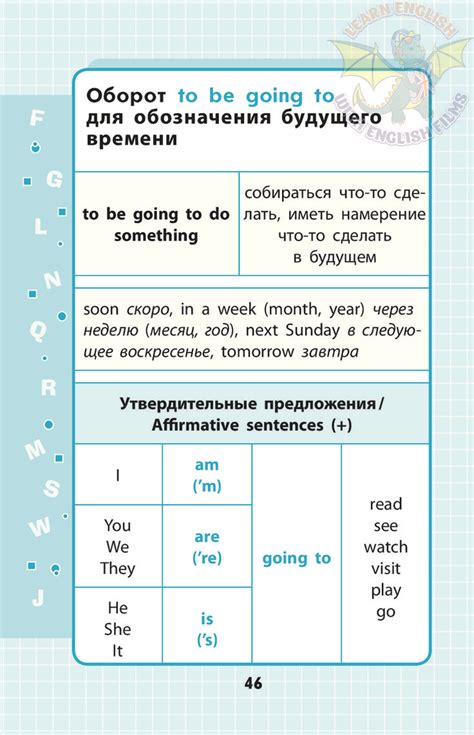 Английский язык 1 4 классы в схемах и таблицах Вакуленко Н Л 2011 112с English Grammar