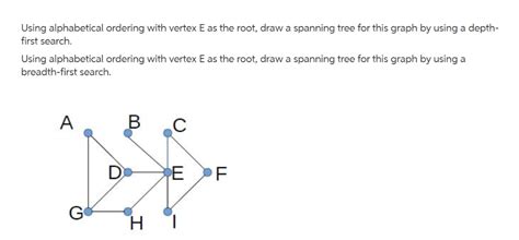 solved using alphabetical ordering with vertex e as the