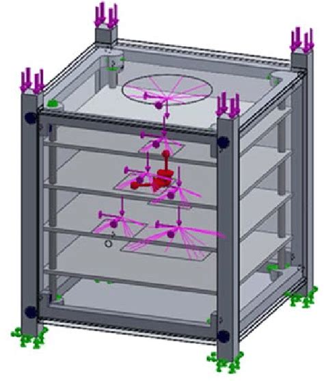 Static Analysis Model Download Scientific Diagram