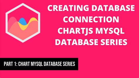 1 Creating Database Connection Chartjs Mysql Database Series Youtube
