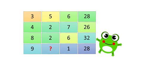 Math Quiz 3 Sql By The Book