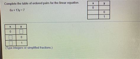Answered Complete The Table Of Ordered Pairs For Bartleby