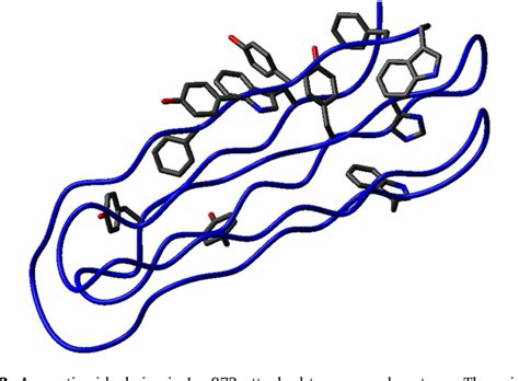 Figure 2 From Structure And Properties Of The Metastable Bacteriocin