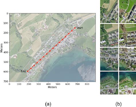 Figure 5 From Localization Using Pre Existing Satellite Imagery Semantic Scholar