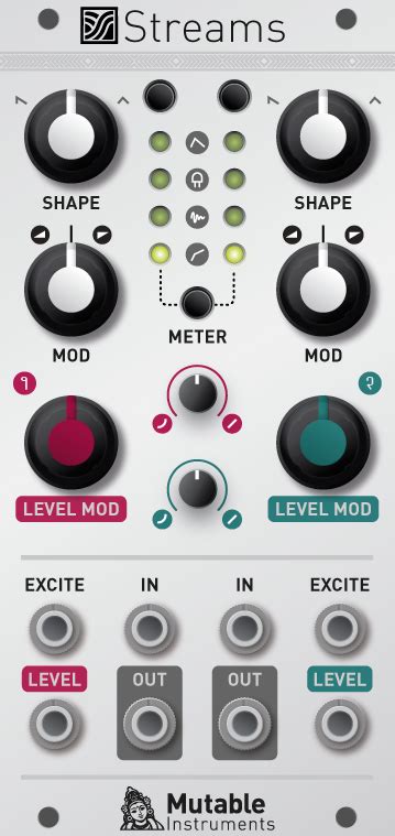 modules streams mutable instruments instruments synthesizer