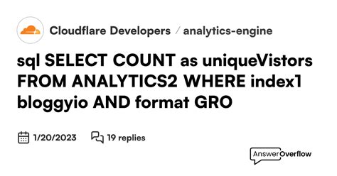 ```sql Select Count As Uniquevistors From Analytics2 Where Index1 And Format