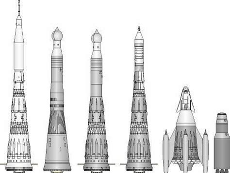Types Of Rockets Diagram