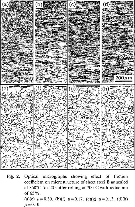 Figure 1 From Ultra Low Lubrication Condition On C Sheet Steel Hot Rolled Recrystallization