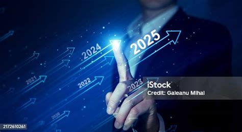 Development To Success And Motivation In 2025growth And Development