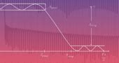 Signal Processing With MATLAB Self Paced Online Courses MATLAB