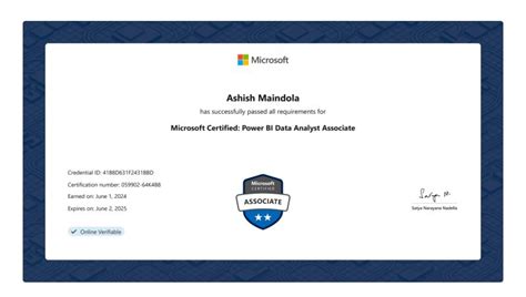 Ashish Maindola On Linkedin Powerbi Dataanalyst Certification Datatransformation