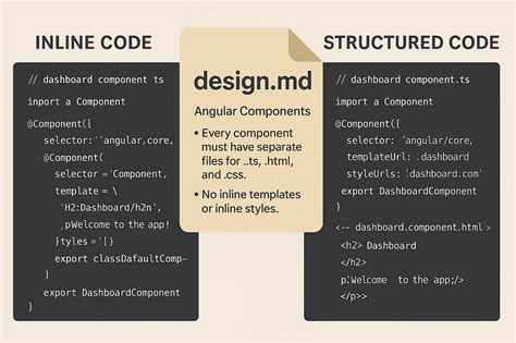 My Top 5 Vscode Extensions To Improve Productivity By Roman Sypchenko Medium