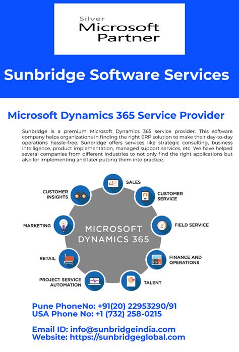 Microsoft Dynamics 365 Partners Microsoft Dynamics Business Intelligence Solutions Microsoft