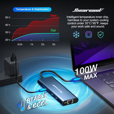 Hiearcool USB C Hub In USB C To K Hz HDMI Docking Station USB C Ethernet Multiport