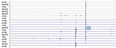How To Change The Track Background Color Of IGV Issue 1255 Igvteam
